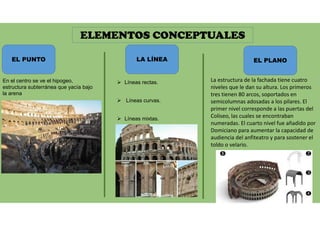 ANALISIS DE OBRA ARQUITECTONICA (COLISEO ROMANO) VICTOR HUGO CHUQUILIN ...