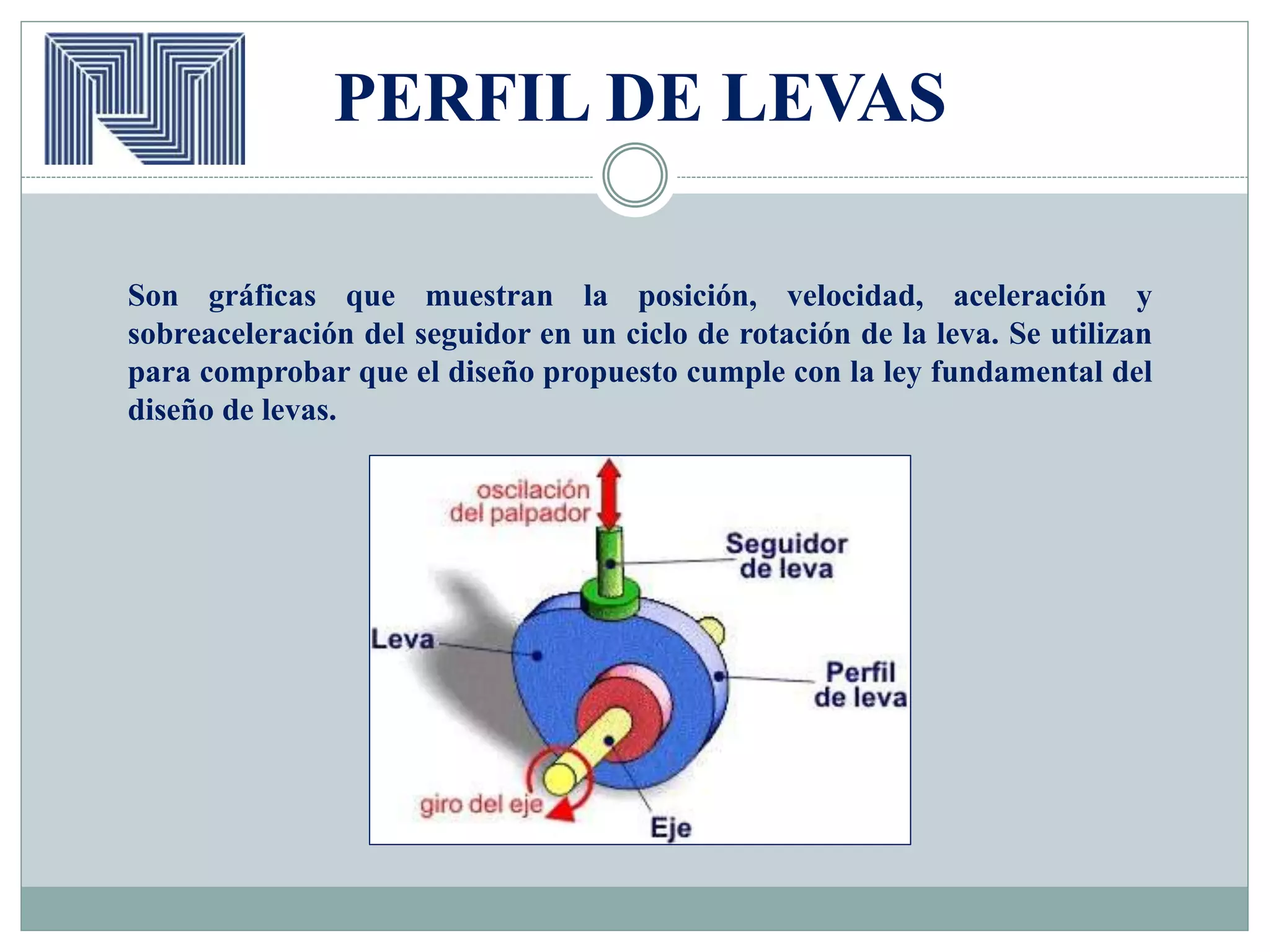 Analisis de perfil de una leva | PPTX
