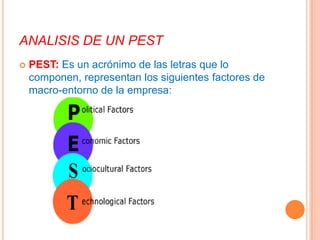 Analisis de pest | PPTX