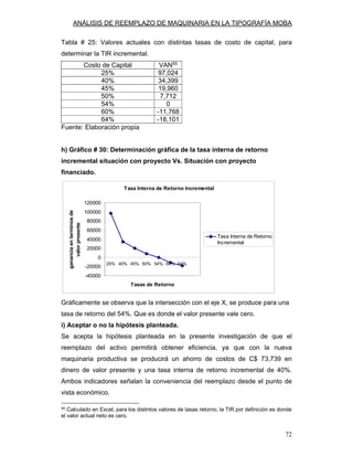 Análisis de reemplazo | PDF