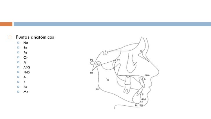 Analisis de Ricketts Resumido