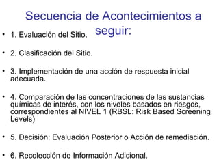 Analisis de riesgo | PPT