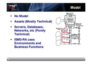 Analisis de Riesgos O-ISM3 | PDF