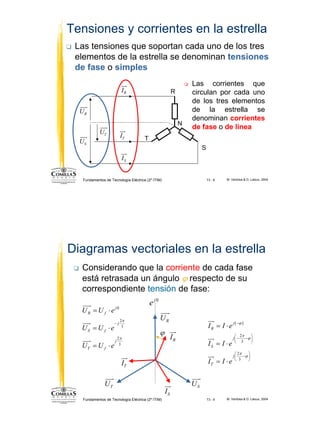 Analisis de sistemas_trifasicos | PDF