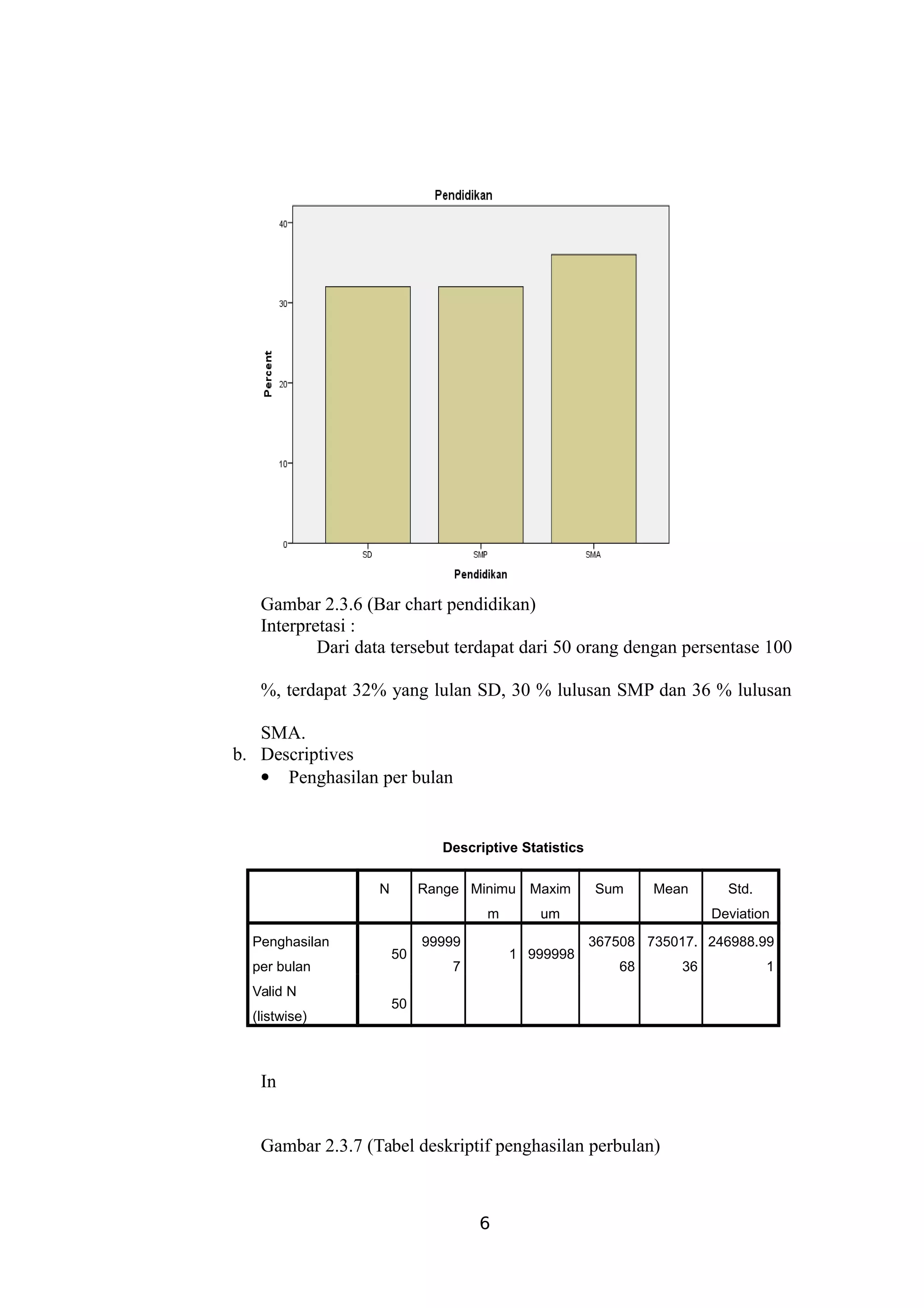 Analisis deskriptif | PDF
