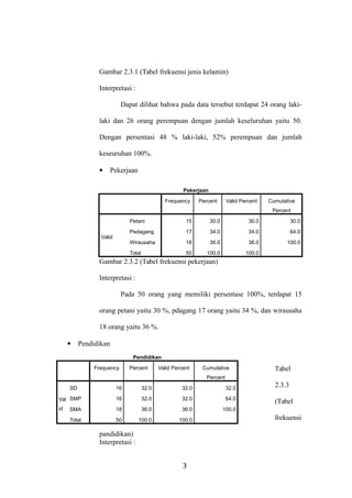 Analisis deskriptif | PDF
