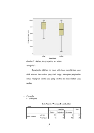 Analisis deskriptif | PDF