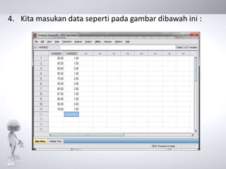 Analisis deskriptif dengan spss - Mawar Nazhira | PPTX