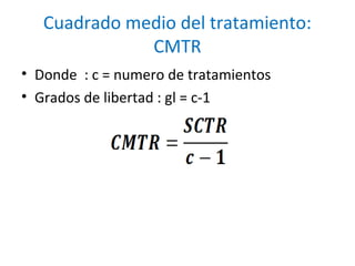 Analisis de varianzaunsolofactor | PPT
