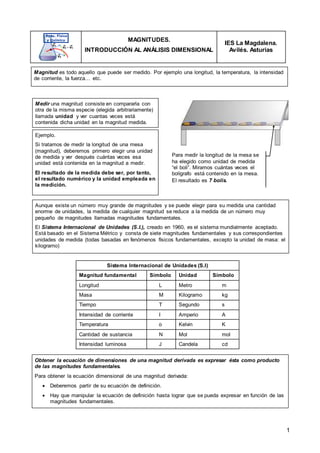 Analisis dimensional (1) | PDF