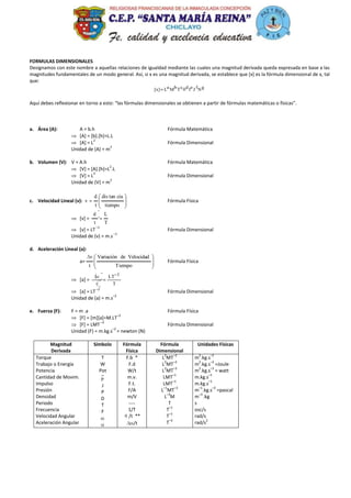Analisis dimensional 5 | DOCX