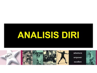 Analisis Diri | PPT
