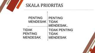 Analisis_Diri[1].pptx
