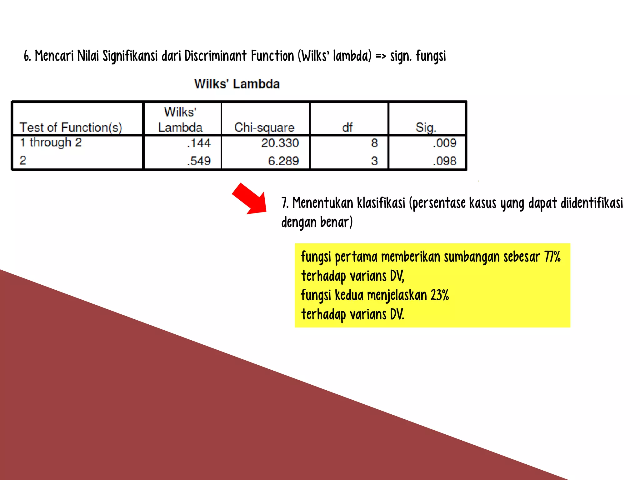 Analisis Diskriminan | PPT