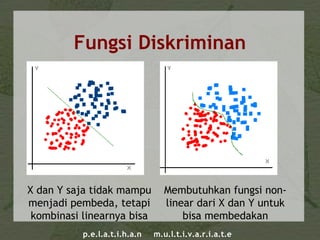 Analisis diskriminan (teori) | PPT