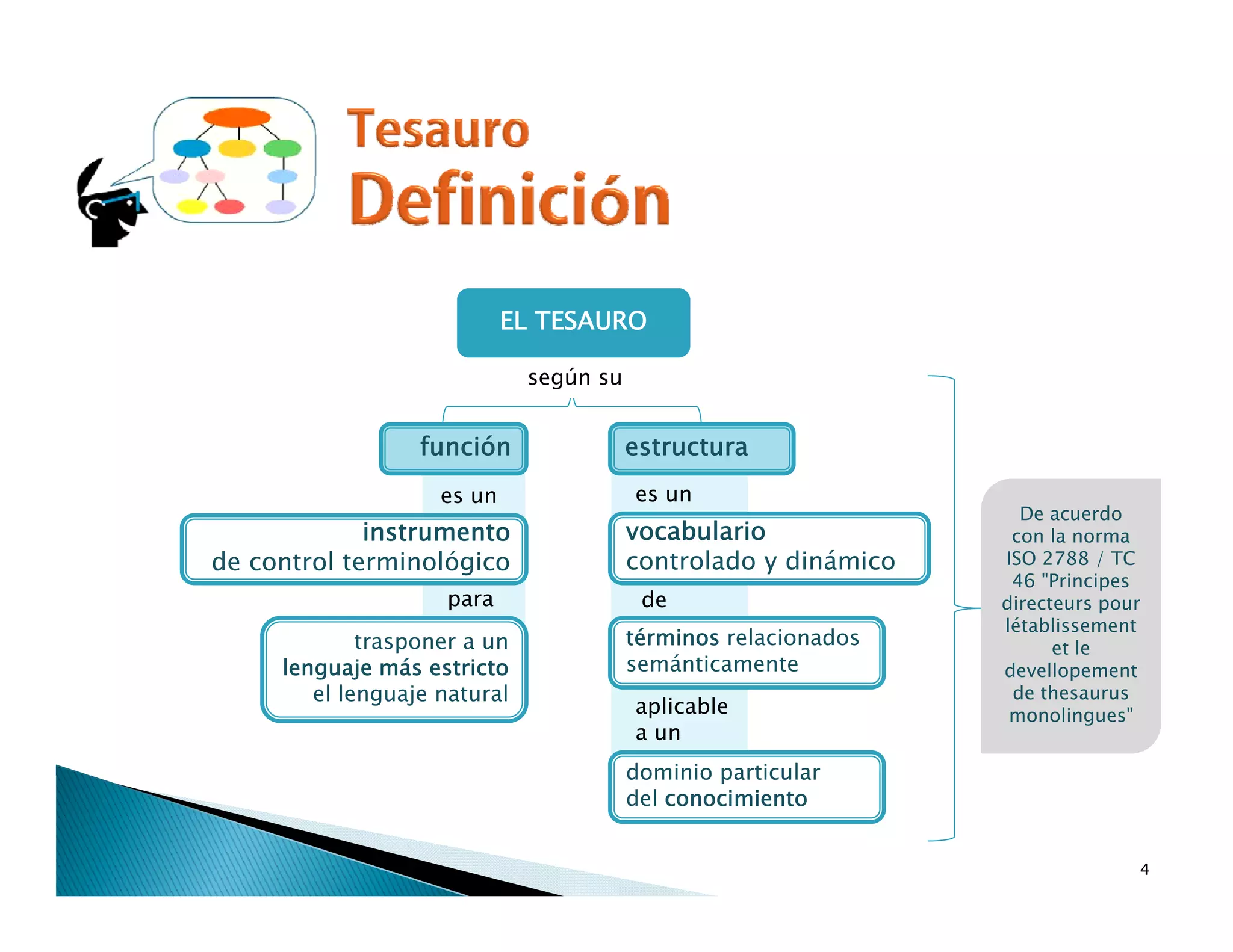 Análisis documental - EL TESAURO | PDF | Desktop Publishing | Computer ...