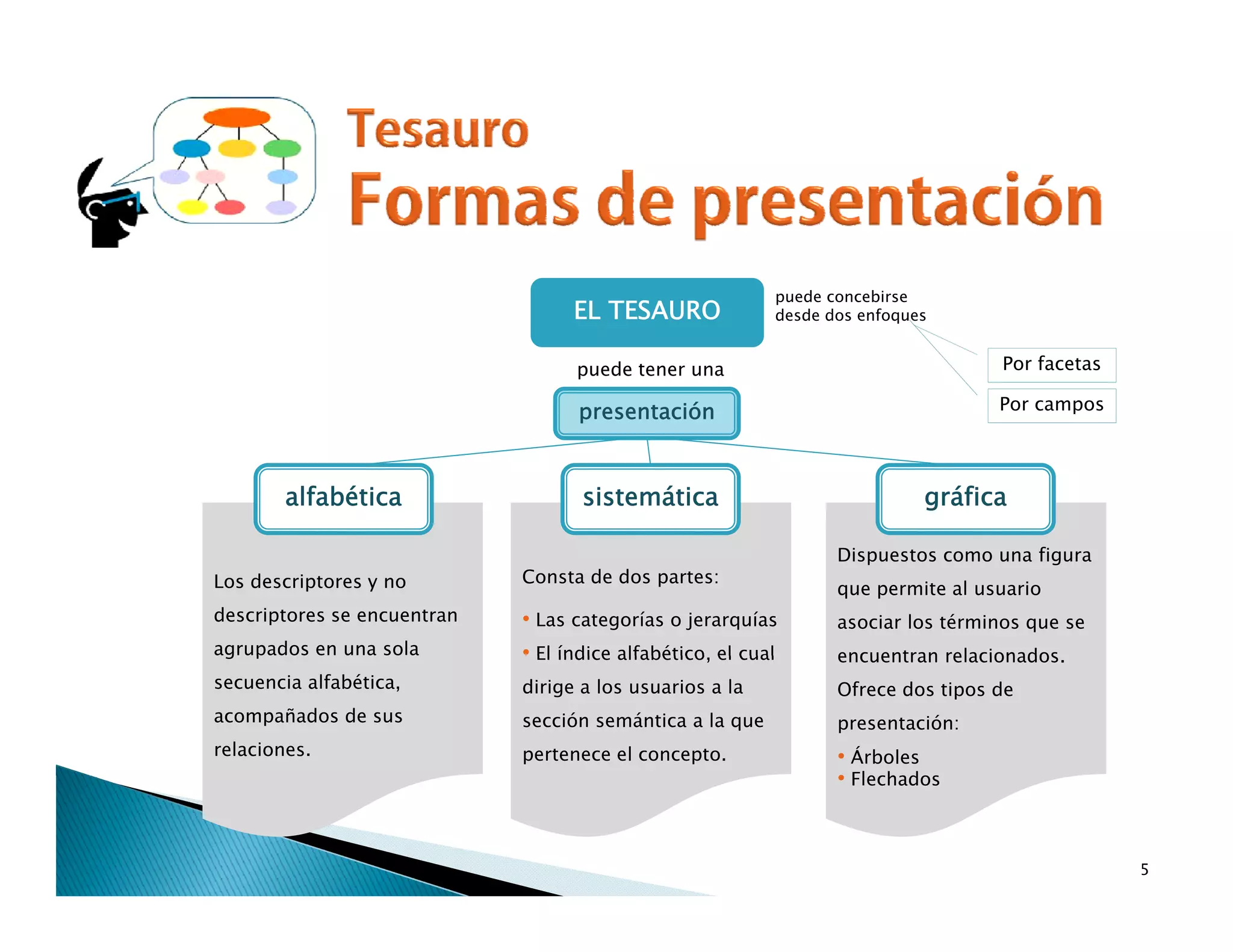 Análisis documental - EL TESAURO | PDF | Desktop Publishing | Computer ...