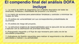 Analisis Dofa | PPTX