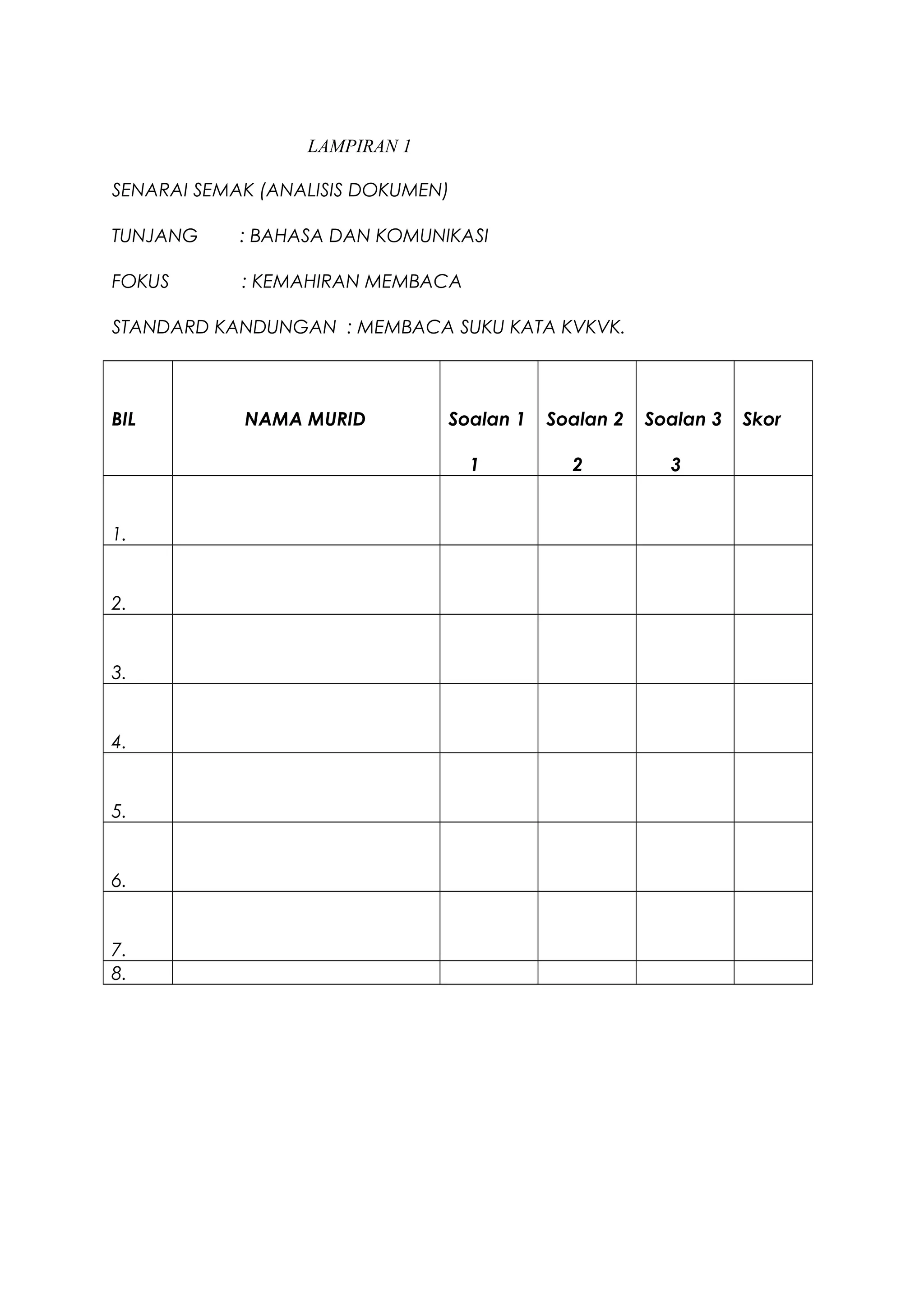 Analisis dokumen | PDF