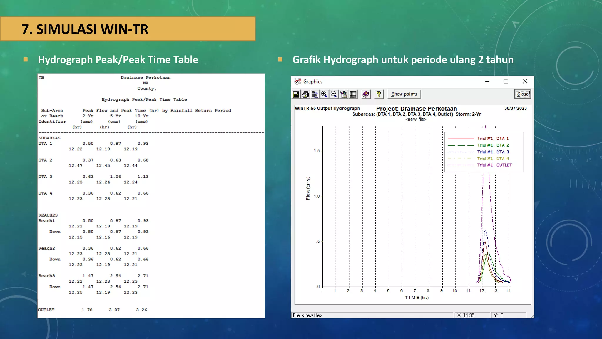 Analisis Drainase Green Lake Cipondoh.pdf
