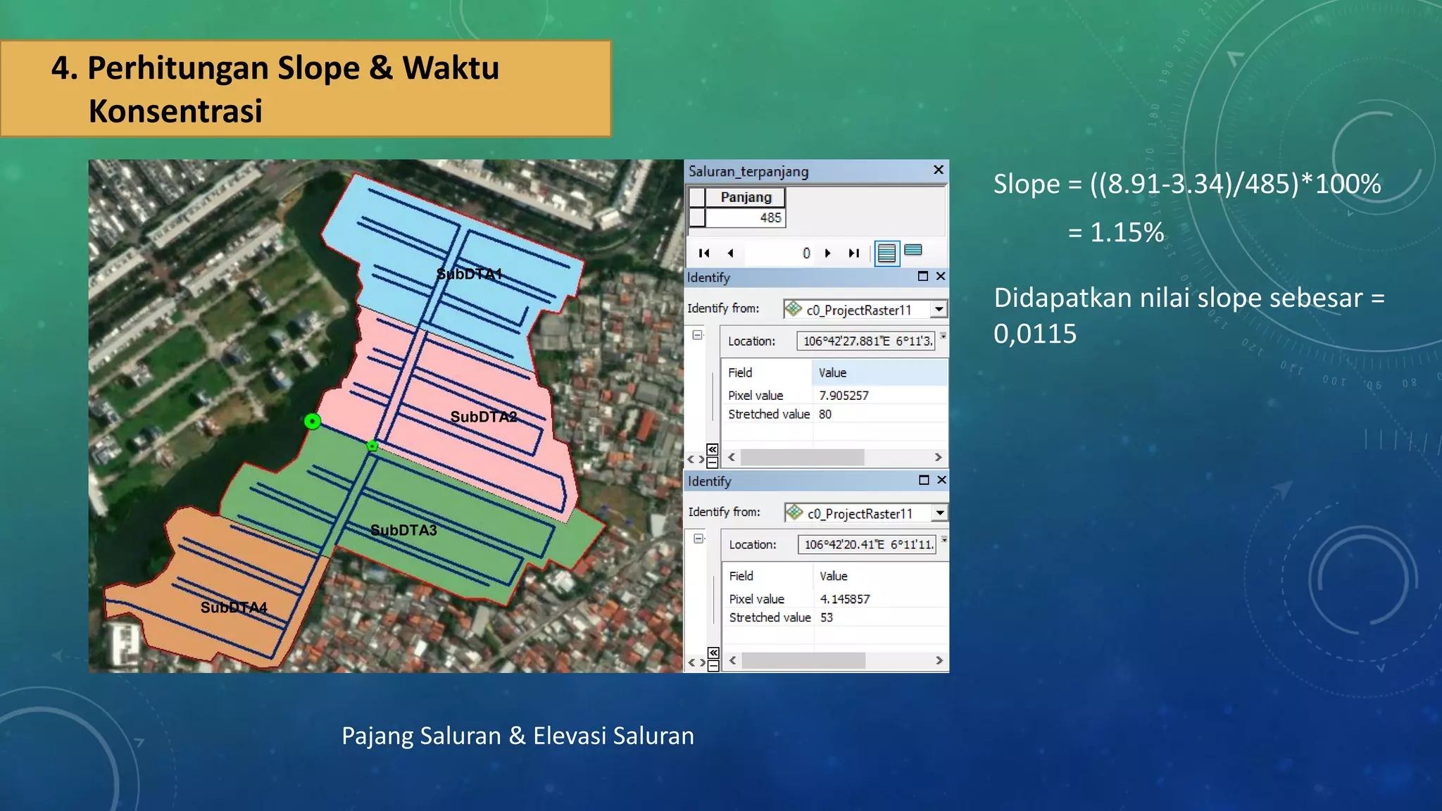 Analisis Drainase Green Lake Cipondoh.pdf