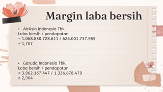 Analisis Dupont Kelompok 1_PPT.pptx