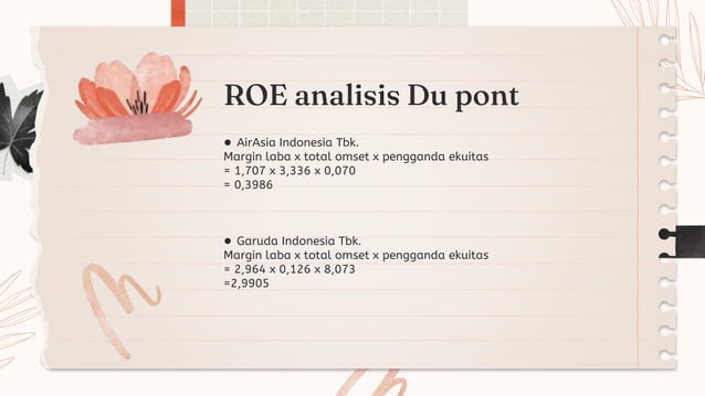 Analisis Dupont Kelompok 1_PPT.pptx