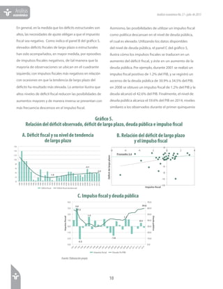 Análisis Económico: Impulso fiscal y ciclo económico: elementos para ...