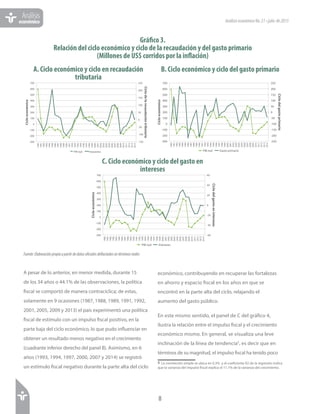 Análisis Económico: Impulso fiscal y ciclo económico: elementos para ...