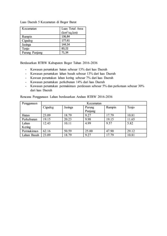 Analisis Ekonomi dalam Penyusunan Tata Ruang 3.0.docx