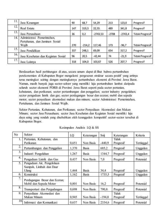Analisis Ekonomi dalam Penyusunan Tata Ruang 3.0.docx