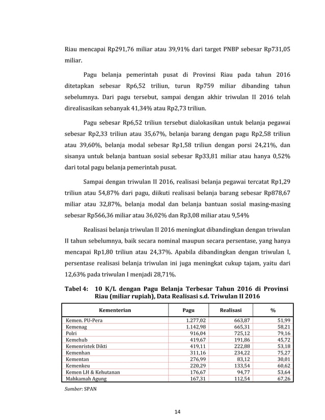Analisis ekonomi dan fiskal riau | PDF