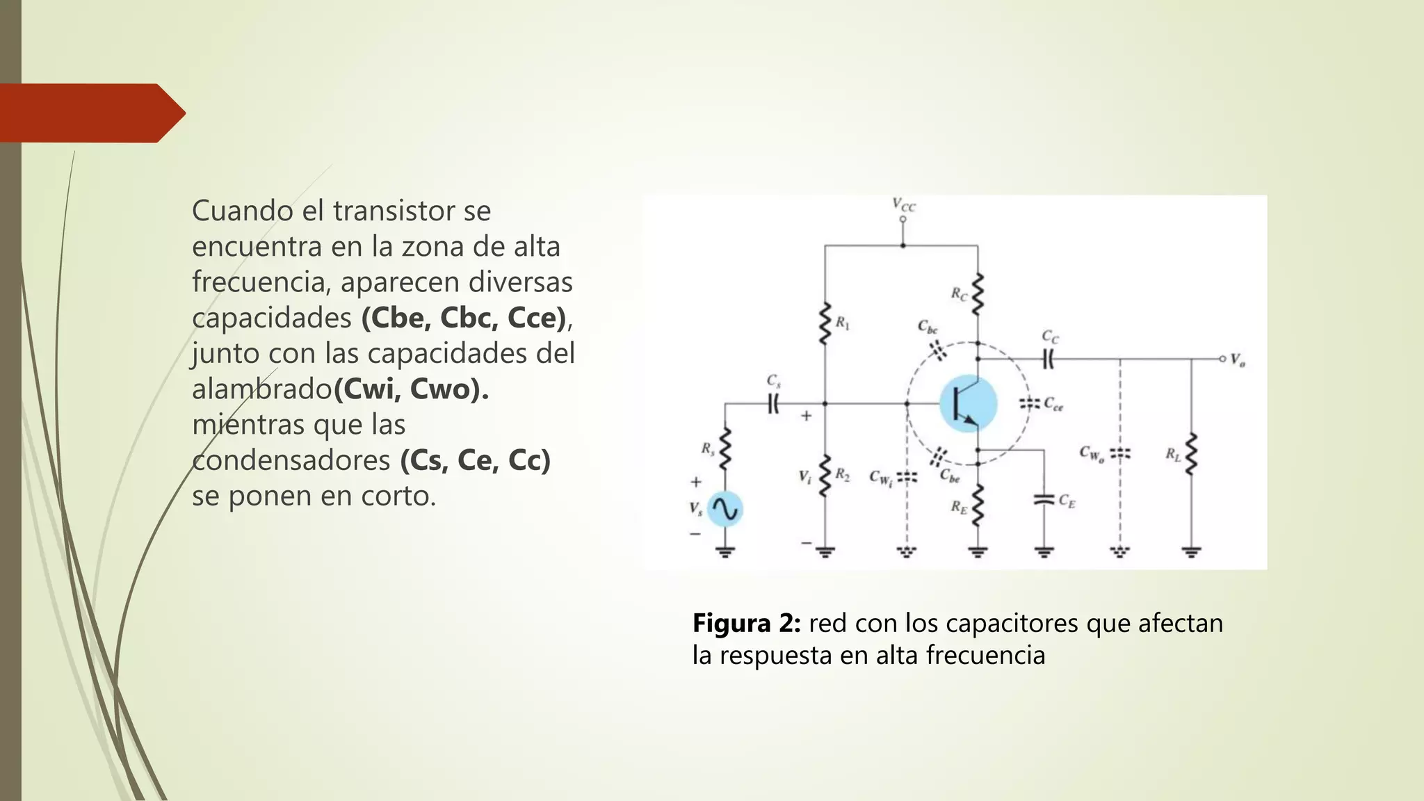 Analisis en alta frecuencia | PPTX