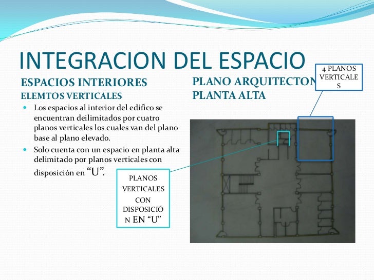 Analisis Espacial Posgrado Itc