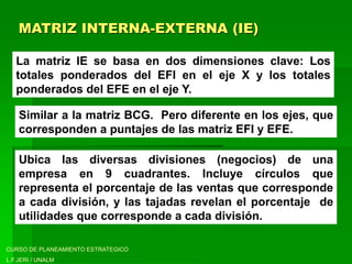 Analisis estrategico empresa y/o emprendimiento.ppt