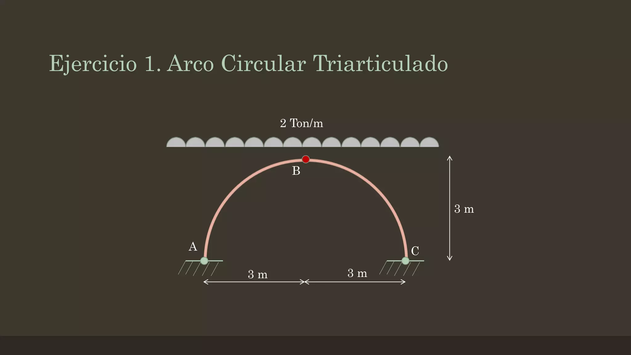 Analisis estructural de arco circular | PPTX