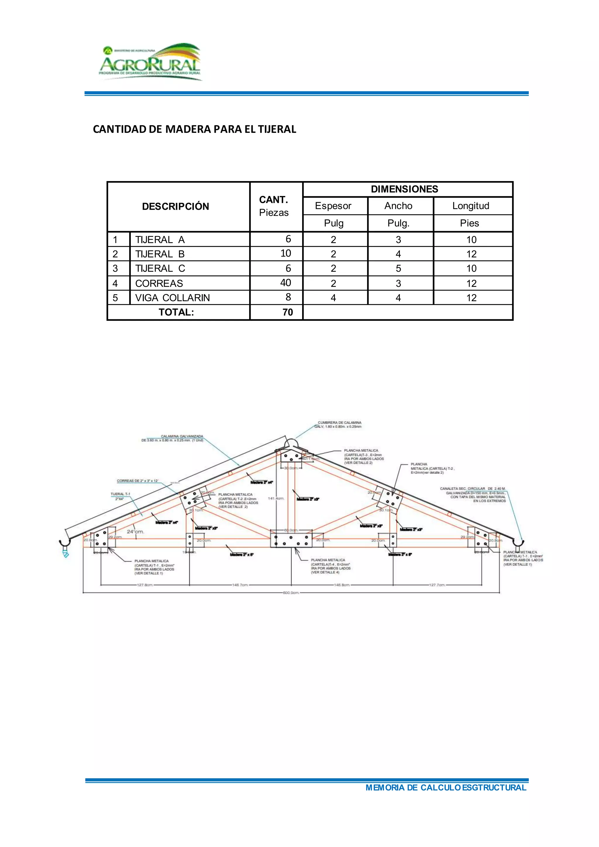 Analisis estructural de techo de cobertizo de tijerales | DOCX