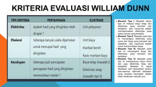 Analisis Evaluasi Kebijakan.ppt