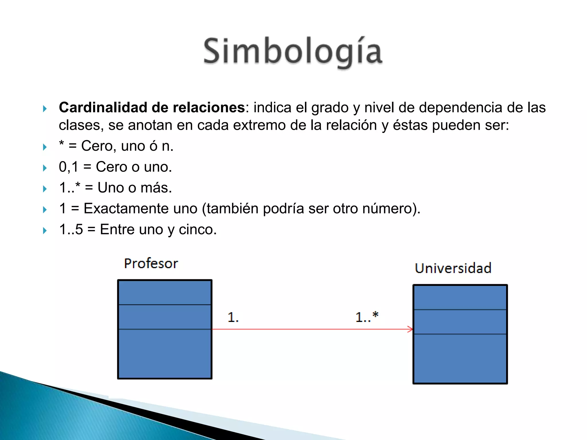 Diagrama de clases | PPTX | Programming Languages | Computing