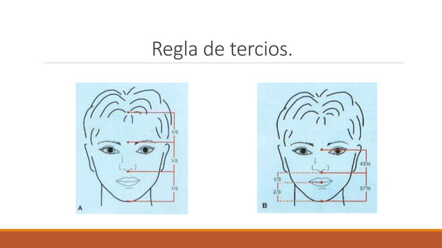 ANALISIS FACIAL.pptx