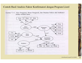 Analisis faktor | PDF