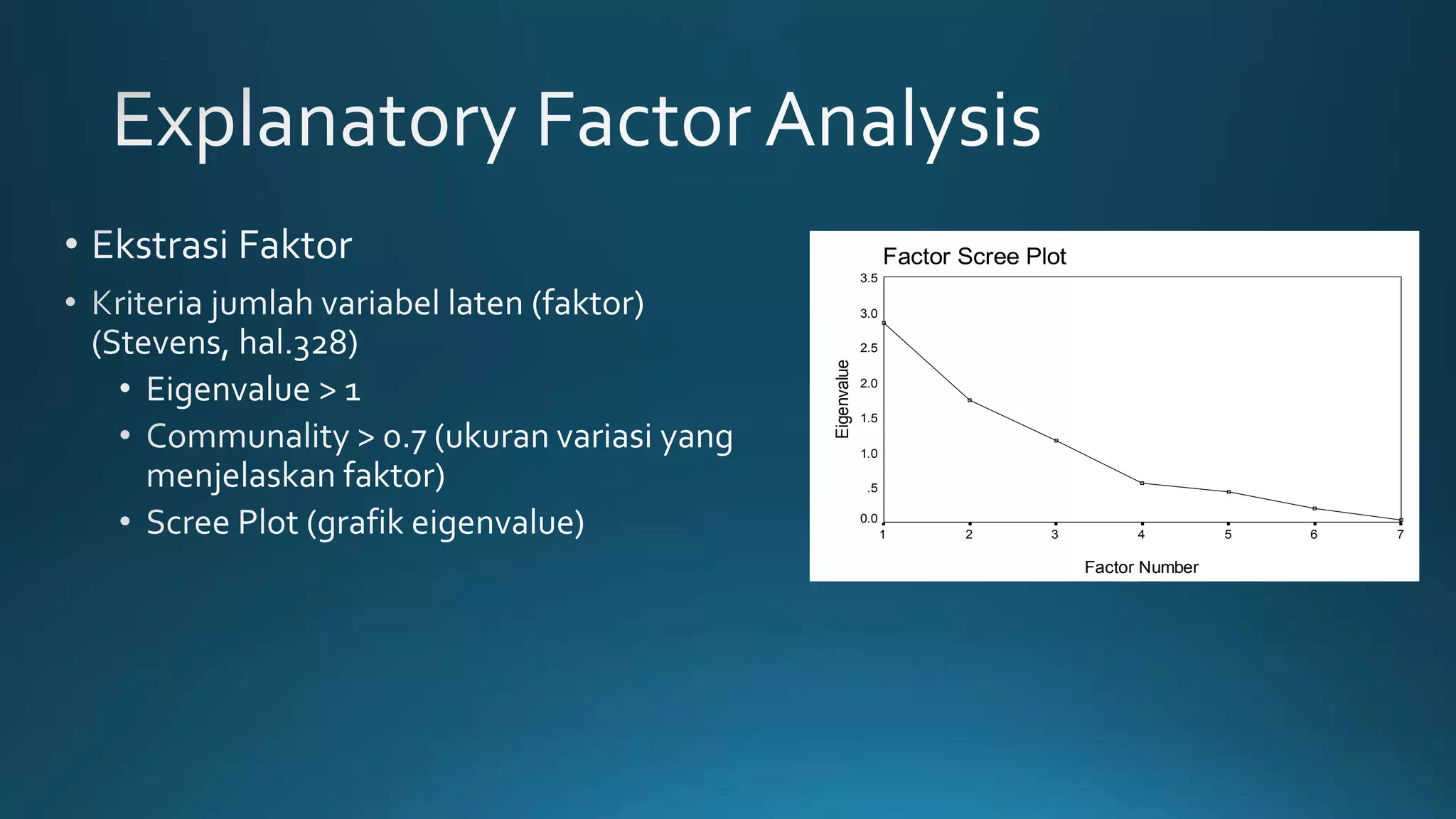 ANALISIS FAKTOR.pptx