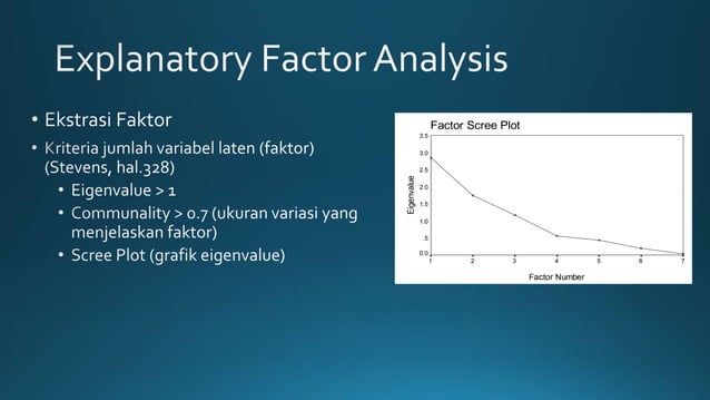 ANALISIS FAKTOR.pptx