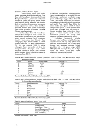 Analisis faktor produksi jagung | PDF