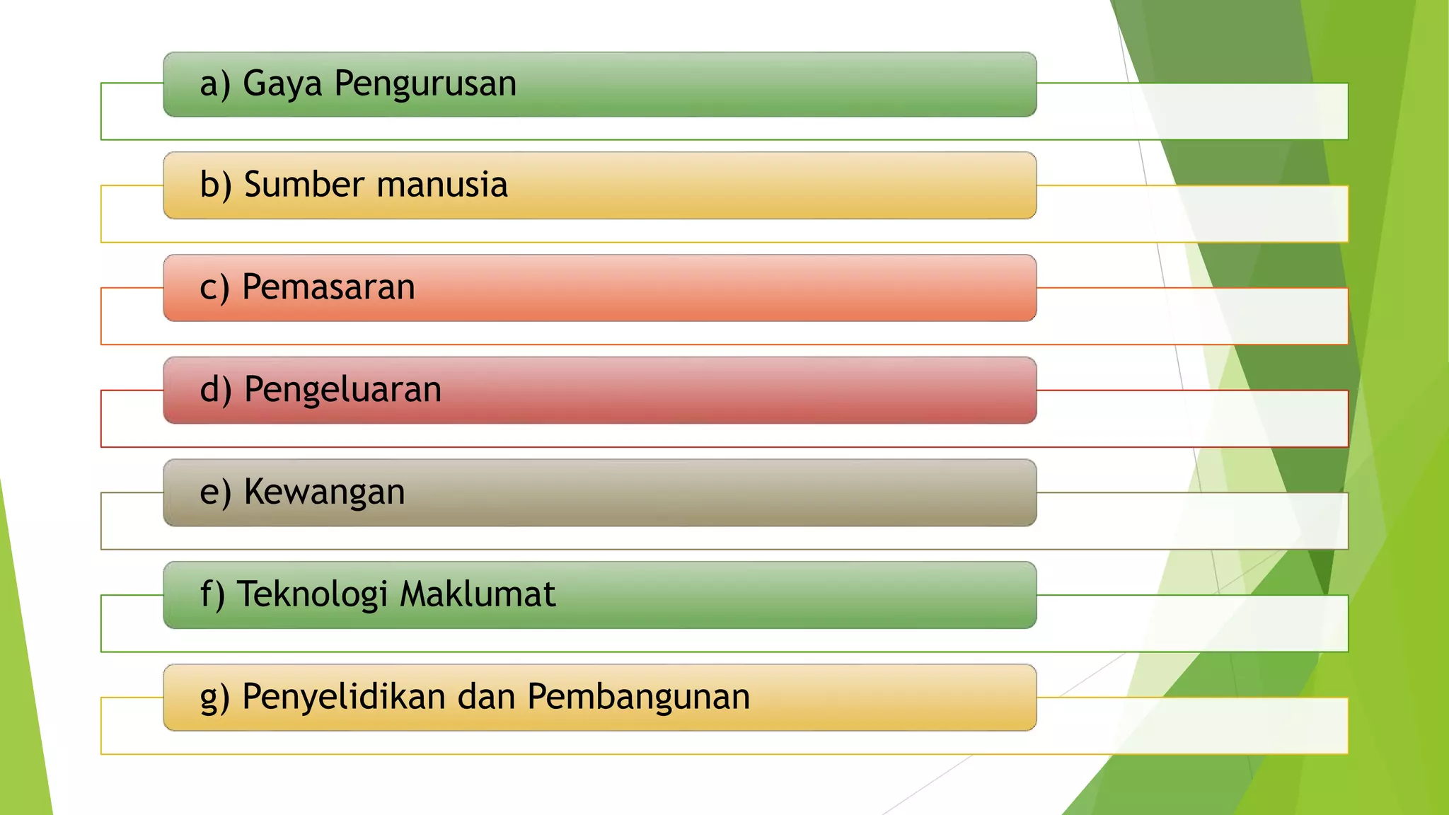 Analisis faktor yang membawa perubahan kepada persekitaran perniagaan ...