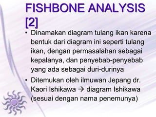 ANALISIS FISHBONE.ppt
