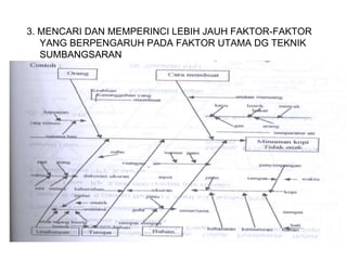 ANALISIS FISHBONE.ppt