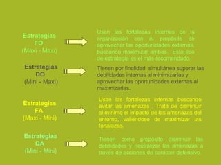 Analisisfoda | PPT