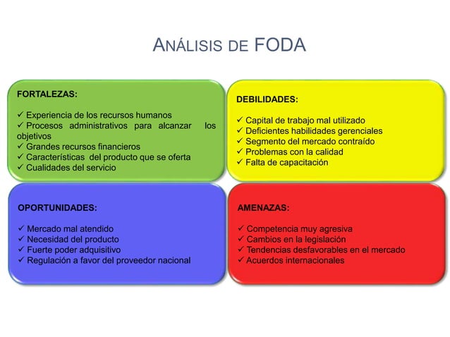 Analisis foda | PPT