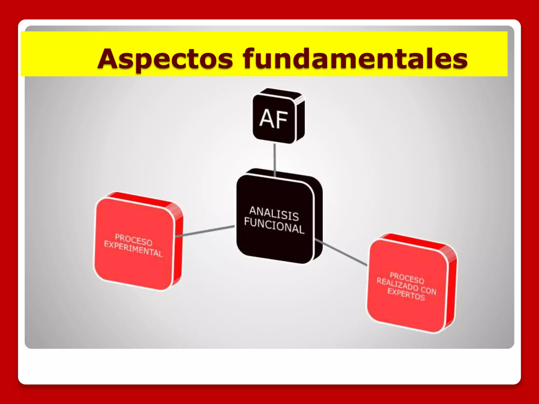 Analisis funcional o mapa funcional julio- nancy salgado 2014 | PPT